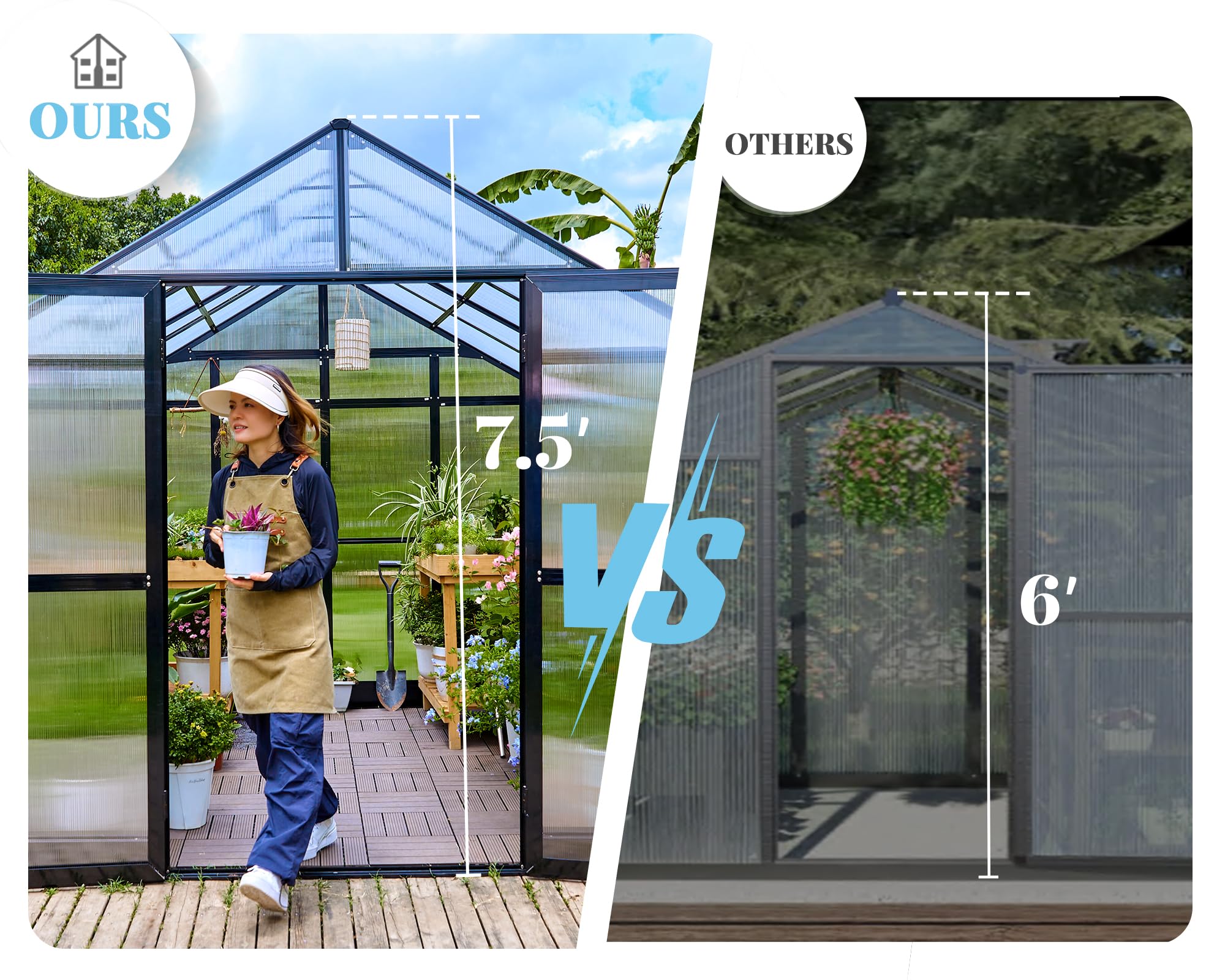 Jocisland 7.5x9.4x7.4 FT Outdoor Aluminum Polycarbonate Greenhouse with Ventilation and Rain Gutter, 2 Swing Doors with Hook, Walk in Greenhouse for Outdoors Backyard Garden