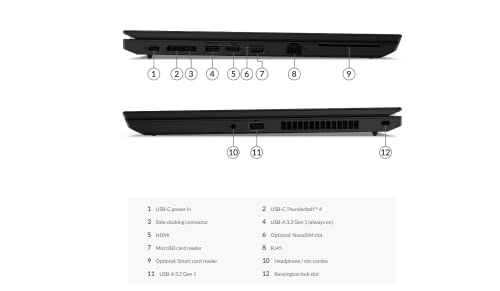Lenovo ThinkPad L15 Gen 2 Intel Business Laptop, 15.6" FHD IPS 250 nits, i7-1165G7, |40GB RAM, 1.5TB SSD|, FP,HDMI,Backlit Keyboard,Win 10 Pro