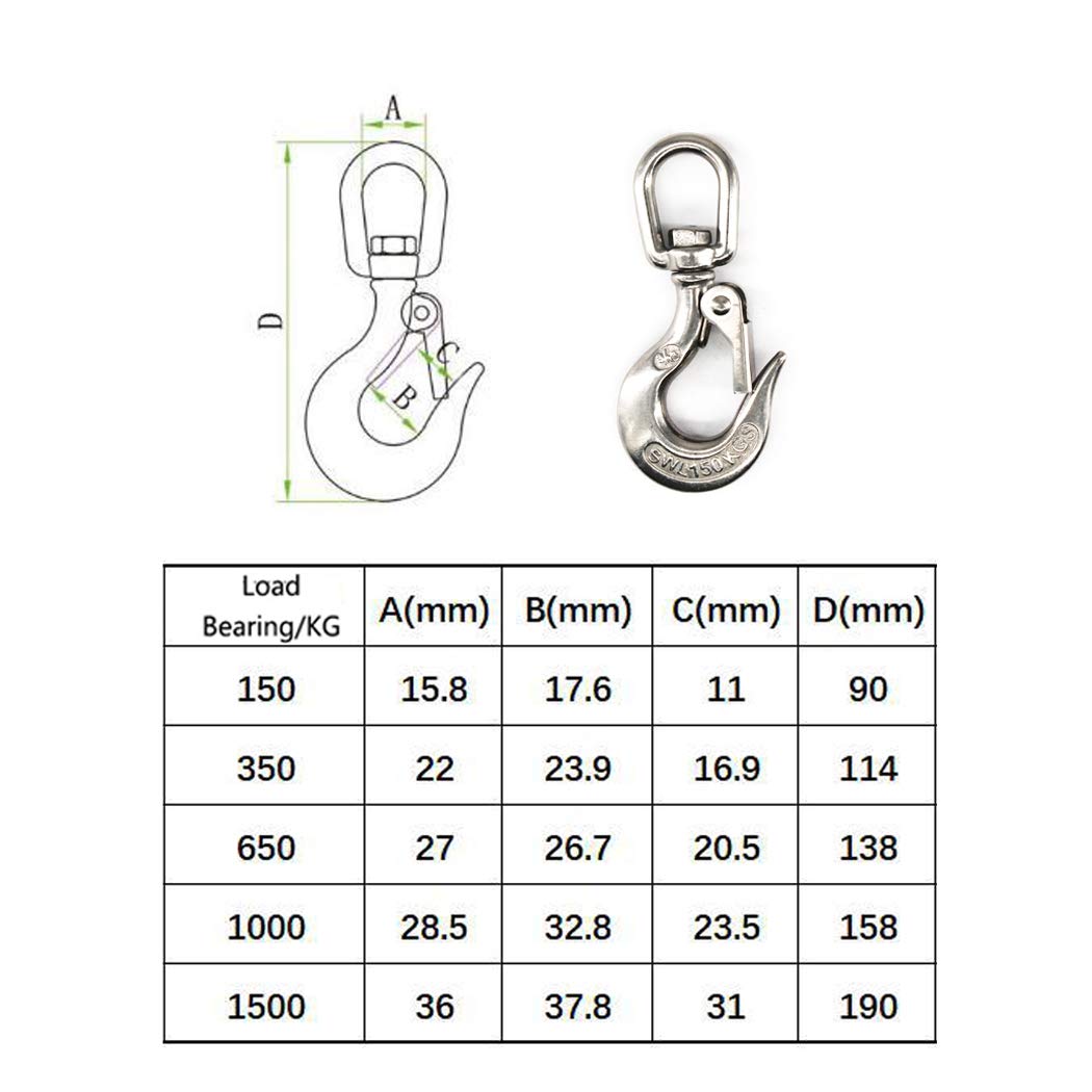 304 Stainless Steel Swivel Eye Lifting Hook American Type Safety Hook Rigging Accessory with Round Eye Working Load 1000 KG 3/8"