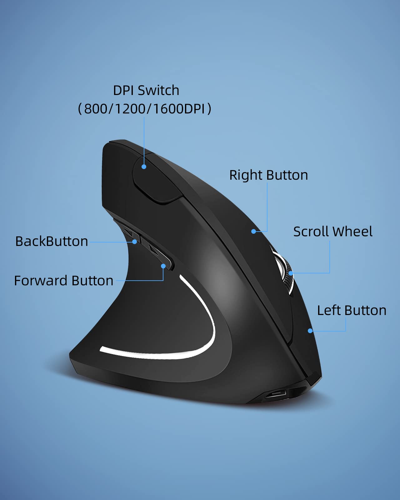 ASOYIOL Left Handed Mouse, Rechargeable Left Vertical Mouse Wireless -2.4G Left Hand Ergonomic Mouse with 6 Buttons Adjustable 800/1200/1600 DPI (Left Hand)