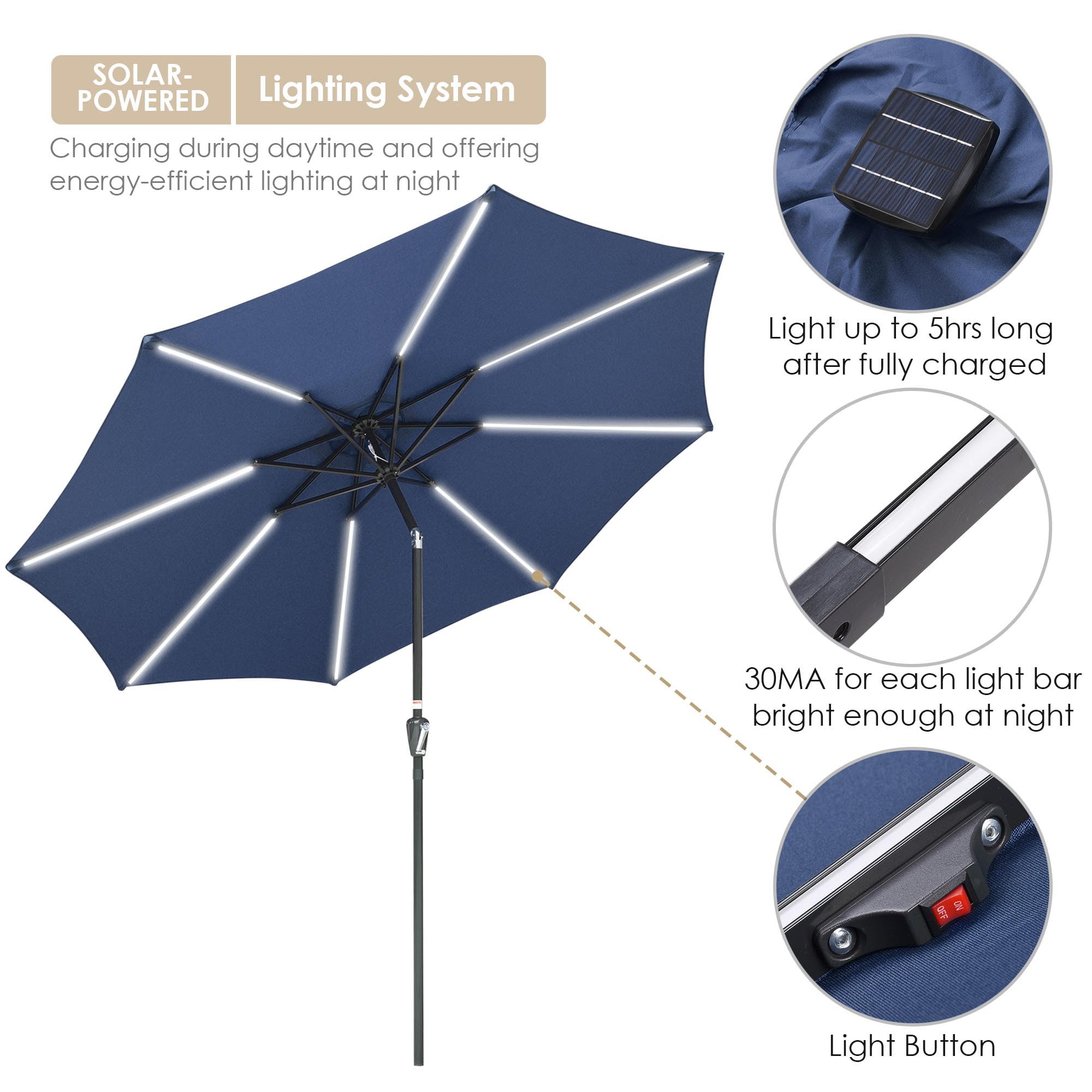 Yescom 9FT 8 Ribs Solar Powered Patio Umbrella with Tilt and Crank Outdoor Market Table Umbrella for Backyard Pool Night Party Event Yard Navy