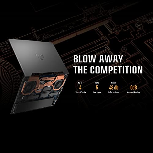 ASUS TUF Gaming A17 (2022) Gaming Laptop, 17.3β 144Hz FHD IPS-Type Display, AMD Ryzen 7 6800H CPU, GeForce RTX 3060 GPU, 16GB DDR5, 512GB PCIe SSD, Wi-Fi 6, Windows 11 Home, Mecha Gray, FA707RM-ES73