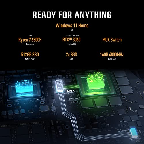 ASUS TUF Gaming A17 (2022) Gaming Laptop, 17.3β 144Hz FHD IPS-Type Display, AMD Ryzen 7 6800H CPU, GeForce RTX 3060 GPU, 16GB DDR5, 512GB PCIe SSD, Wi-Fi 6, Windows 11 Home, Mecha Gray, FA707RM-ES73