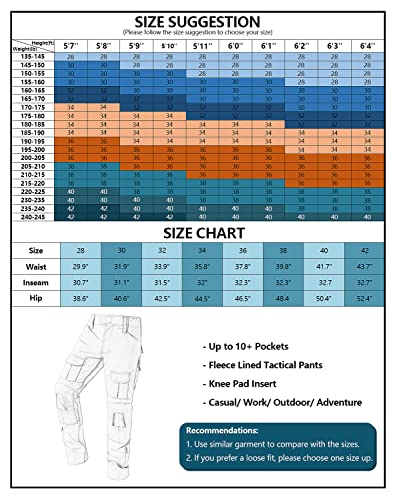TRGPSG Mens Hiking Pants, Fleece Lined Snowboard Pants, Multi-Pocket Windproof Snow Ski Pants, Soft Shell Warm Winter Pants JRG3 Black 32