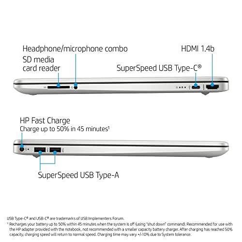 2022 Newest Upgraded HP Laptops for College Student & Business, 15.6 inch FHD, 11th Gen Intel Core i3-1115G4 32GB DDR4 RAM, 1TB PCIe SSD, Wi-Fi, Bluetooth, Windows 11 Silver ROKC MP (15-dw3033dx)