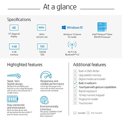 Flagship 2019 HP 14" FHD Laptop | Intel Quad-Core Pentium Silver N5000 Up to 2.7Ghz |4GB DDR4 | 64GB eMMC SSD | Office 365 Personal-1yr | Win 10 S| Support up to 256G Micro SD Extra Storage