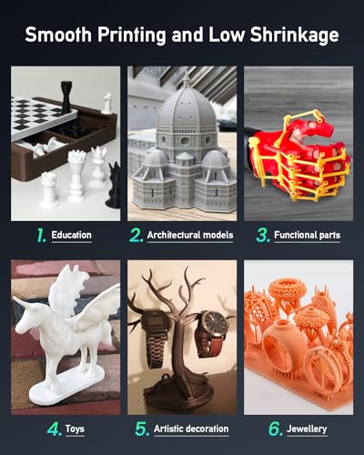 SUNLU ABS Like Resin 2000g, Strong Fast Curing 3D Printer Resin, 395 to 405nm UV Curing 3D Printing Liquid Photopolymer Resin, Non-Brittle and High Precision, 2kg, Grey