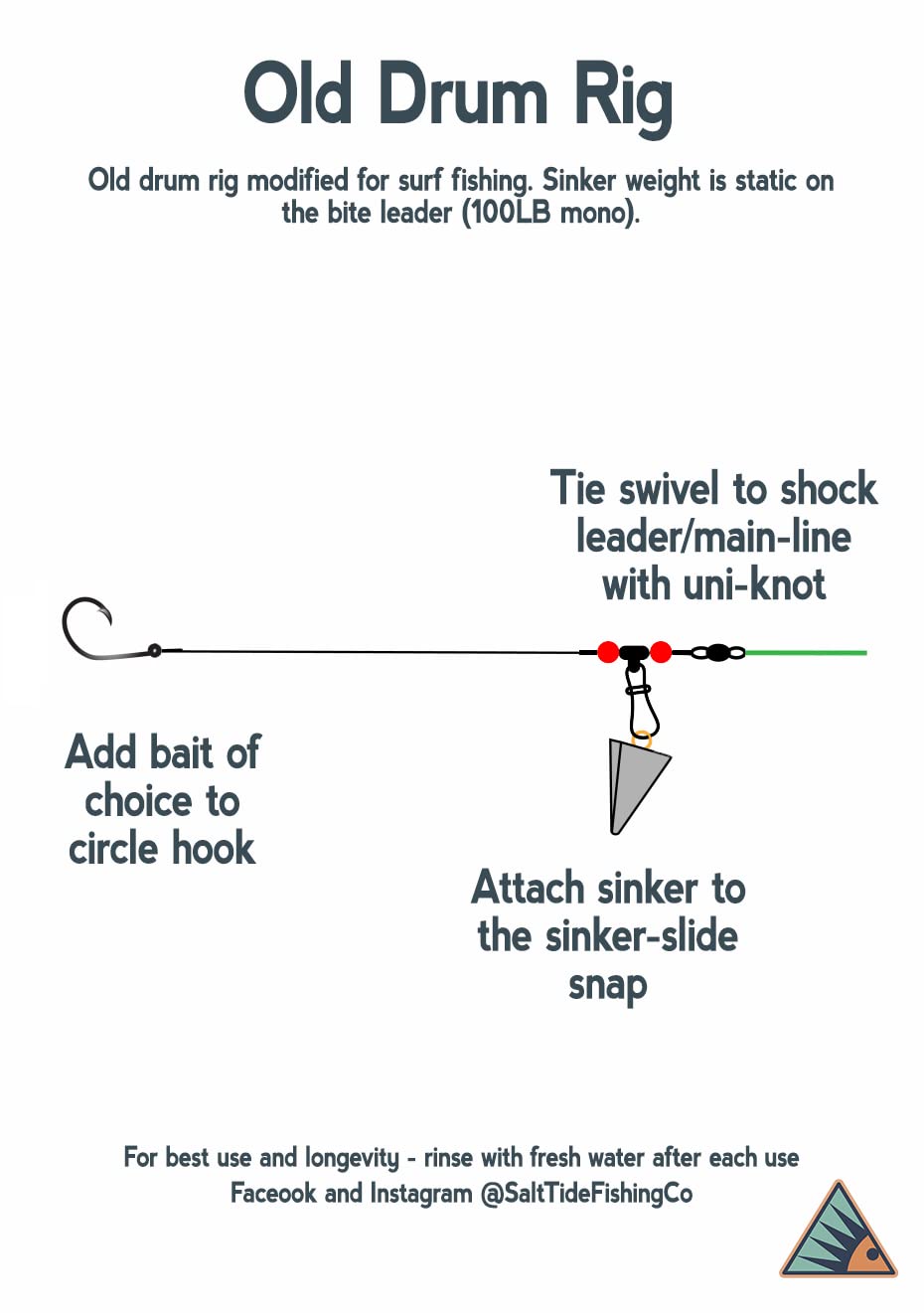 3 Pack 'Old Drum Rig' Surf Fishing Rigs with Duo-Lock Sinker Slide Snap 100# Mono 8/0 Snelled Circle Hook
