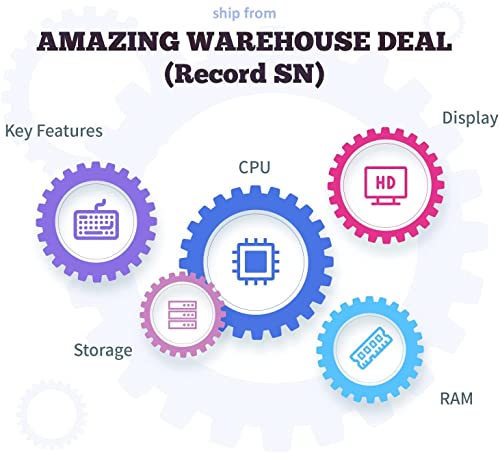 2022 Newest HP 17.3'' HD+ Touchscreen Laptop Business Computer, AMD Ryzen 5 5500U Hexa-Core (up to 4.0GHz), 16GB RAM, 1TB SSD, HDMI, Bluetooth 5, Webcam, Windows 11 w/ 3in1 Accessories, Silver