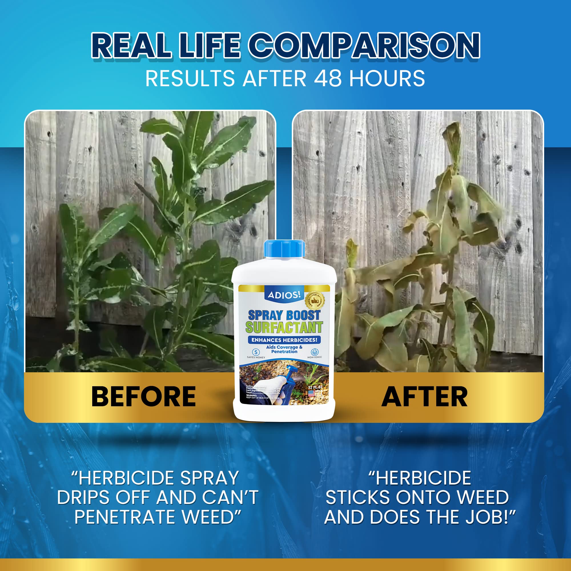 Adios! Spray Boost Surfactant for Herbicide and Weeds, Makes 25 Gallons of Nonionic Wetting Agent (8oz)