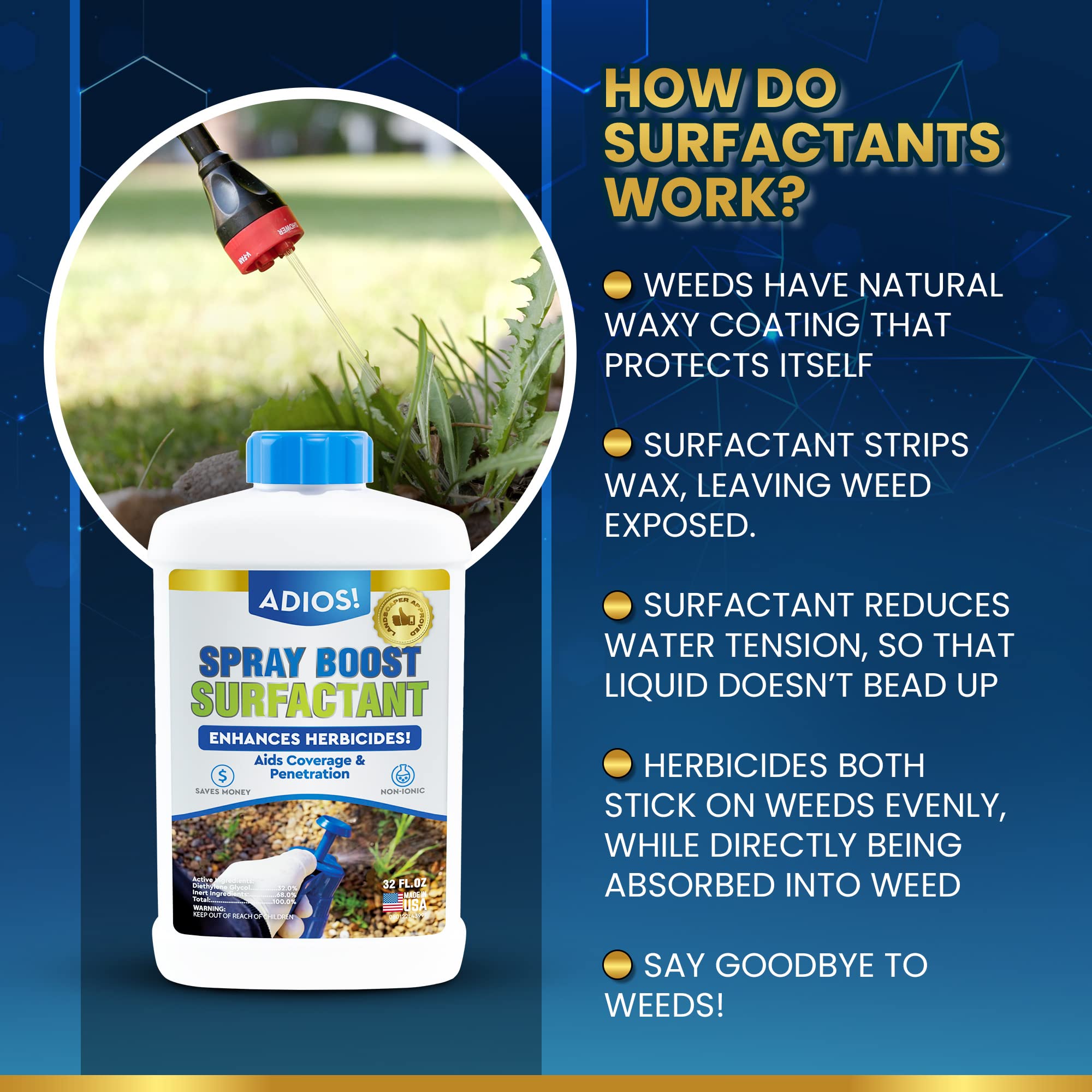 Adios! Spray Boost Surfactant for Herbicide and Weeds, Makes 25 Gallons of Nonionic Wetting Agent (8oz)