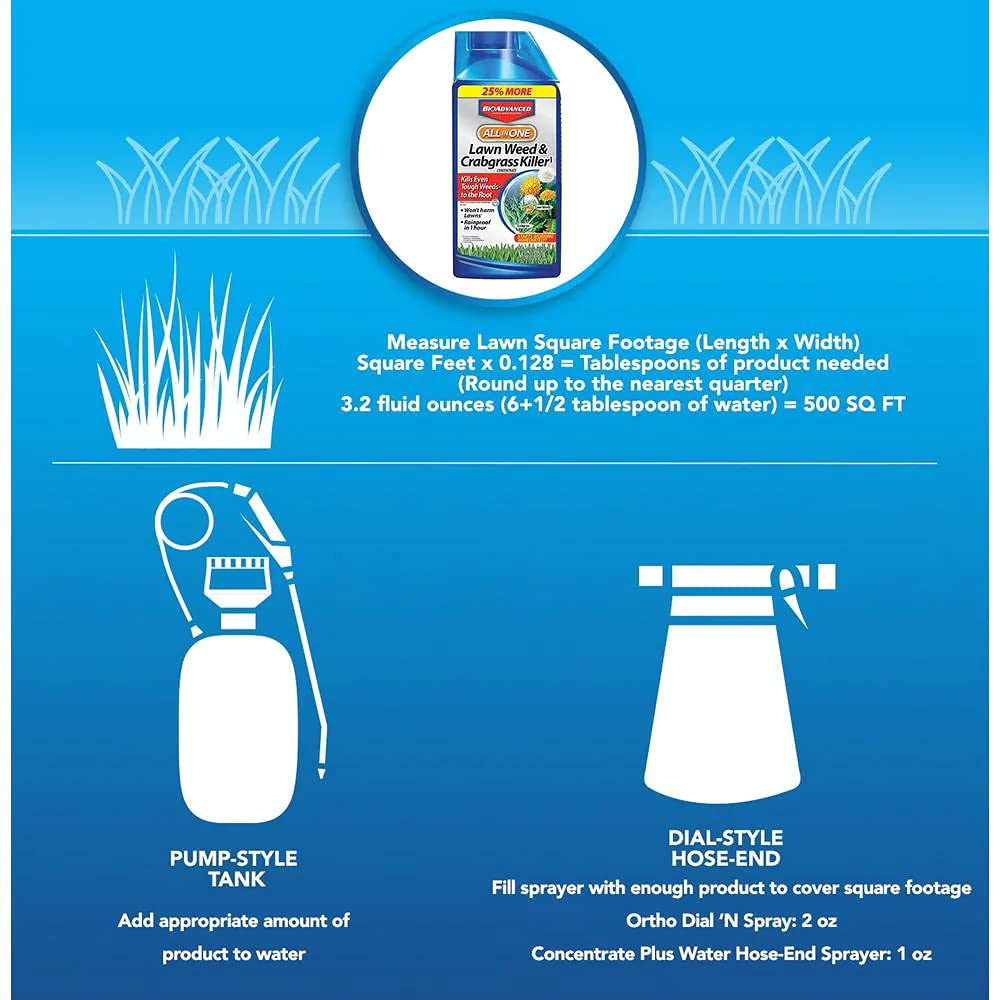 WEED KILLER F/LAWNS AIO