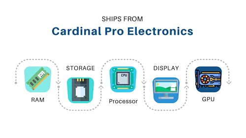 HP 17 Flagship Business Laptop Computer 17.3" HD+ BrightView Display 11th Gen Intel Core i3-1115G4 (Beats i5-8265U) 8GB RAM 1TB HDD USB-C HD Webcam Win10 Pro Natural Silver + HDMI Cable