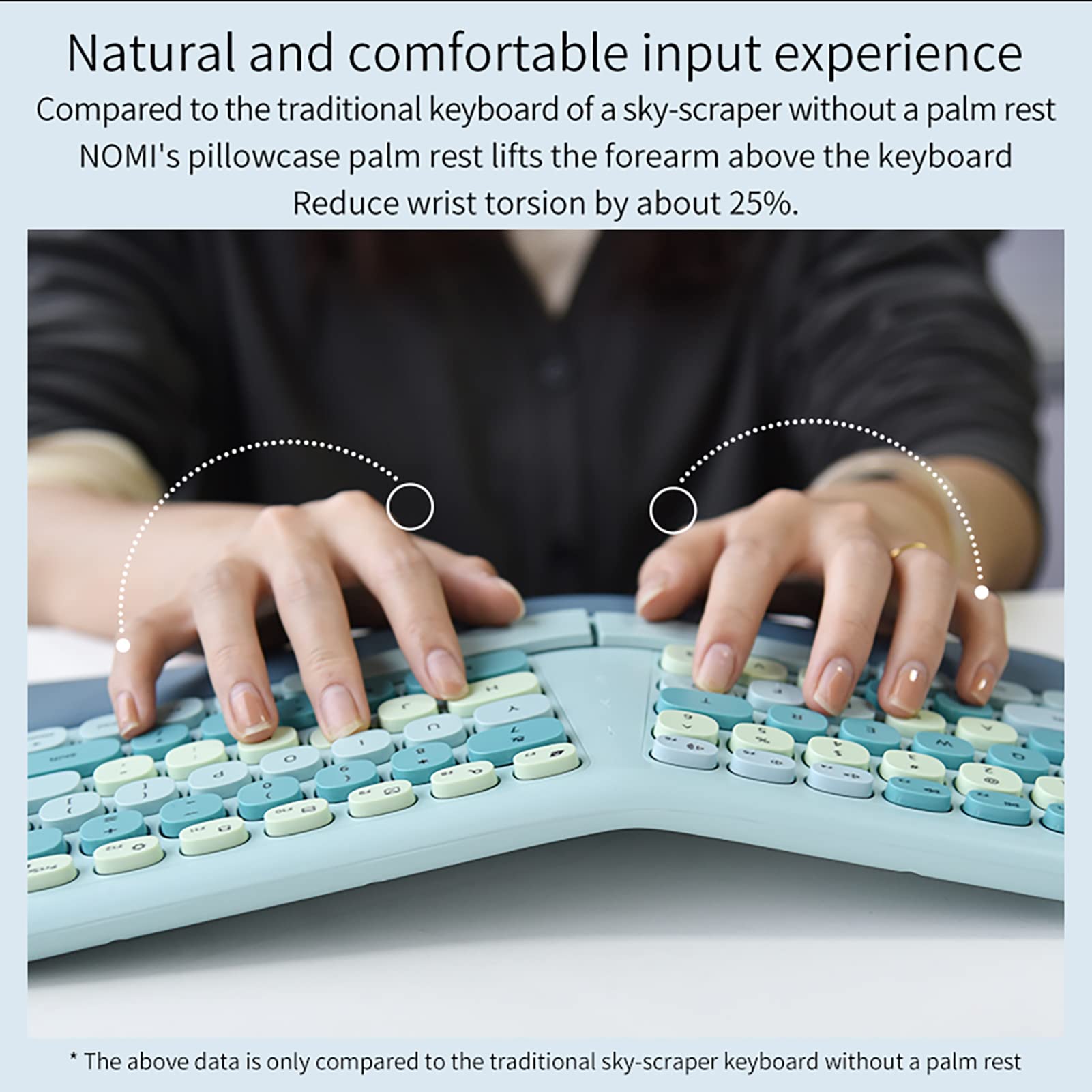 Wireless Ergonomic Keyboard and Mouse Combo with PU Wrist Rest, Carpal Tunnel Keyboard, 2.4G Colorful Split Ergo Keyboard, Comfortable Natural Typing, Compatible with PC/Laptop (Purple)