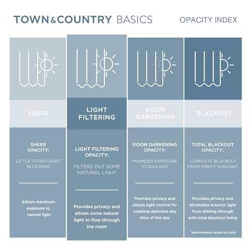 TOWN & COUNTRY BASICS Cabana Solid Heavyweight Indoor Outdoor Curtains, Light Filtering Opacity with Grommet Top, Water Repellent, 2-Pack Set, 54"x84", Natural
