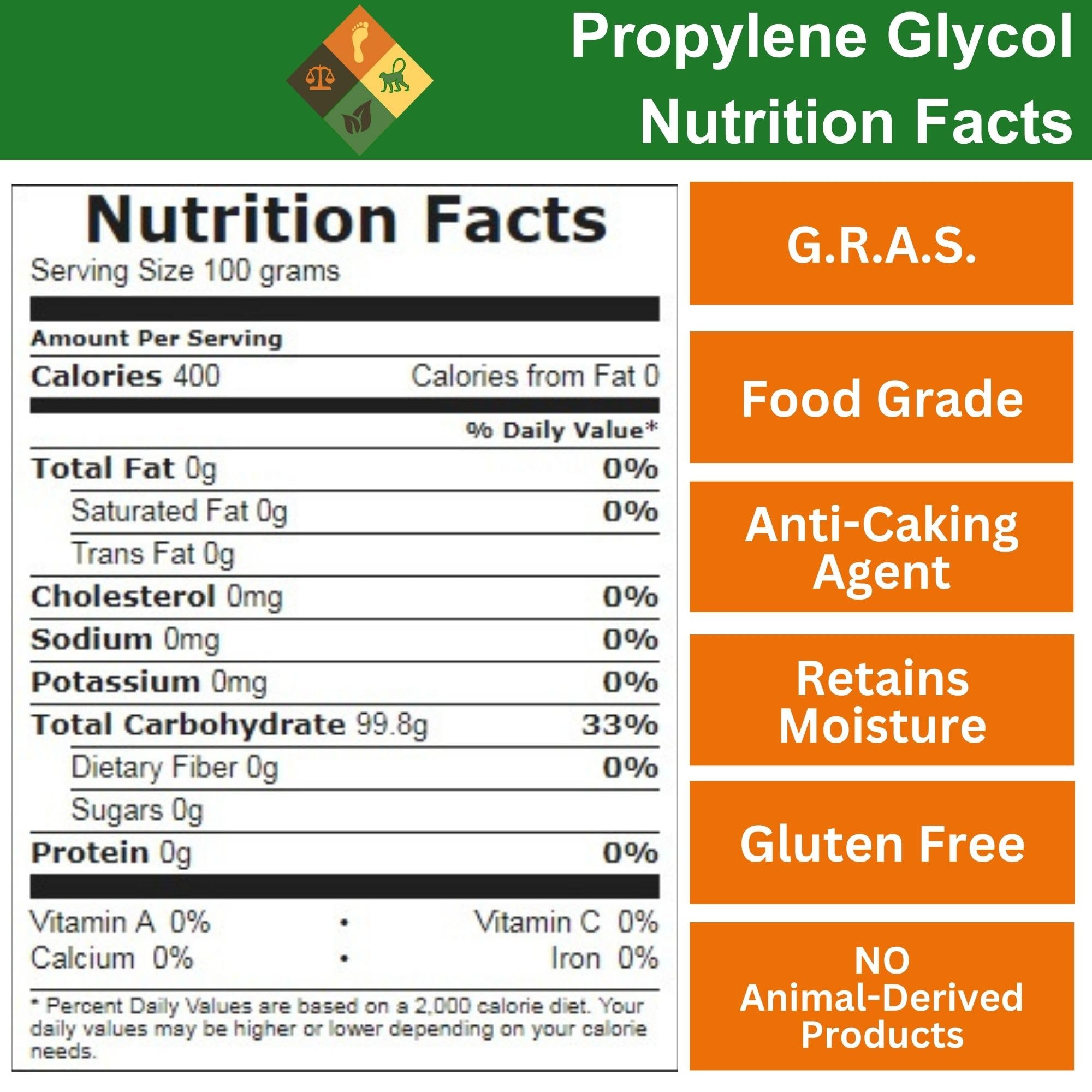 Propylene Glycol - USP - Kosher - Food Grade - USP - Kosher - 36 oz net wt in a 1 Quart Safety Sealed HDPE Container with resealable Cap