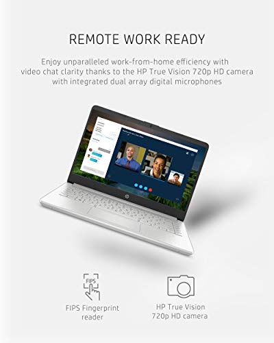 HP 14 Laptop, 11th Gen Intel Core i3-1115G4, 4 GB RAM, 128 GB SSD Storage, 14-inch Full HD Display, Windows 10 in S Mode, Long Battery Life, Fast-Charge, Thin & Light Design (14-dq2020nr, 2021)