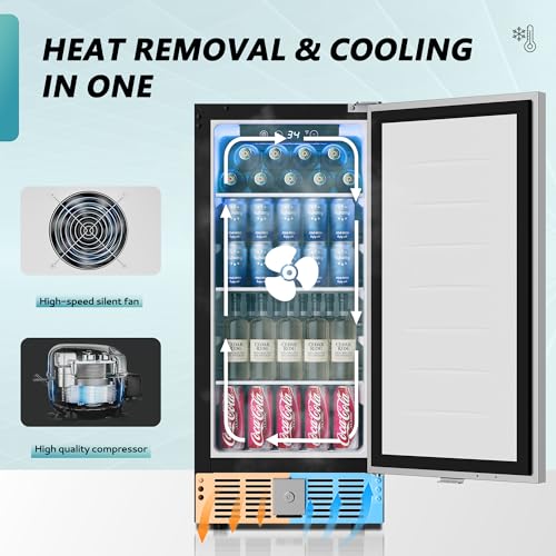 EUHOMY Beverage Refrigerator 15 Inch, Under Counter 127 Can Beverage Fridge with Stainless Steel Door, Beverage Cooler Built-in and Undercounter Beer Fridge, Drink Fridge - Soda Cola