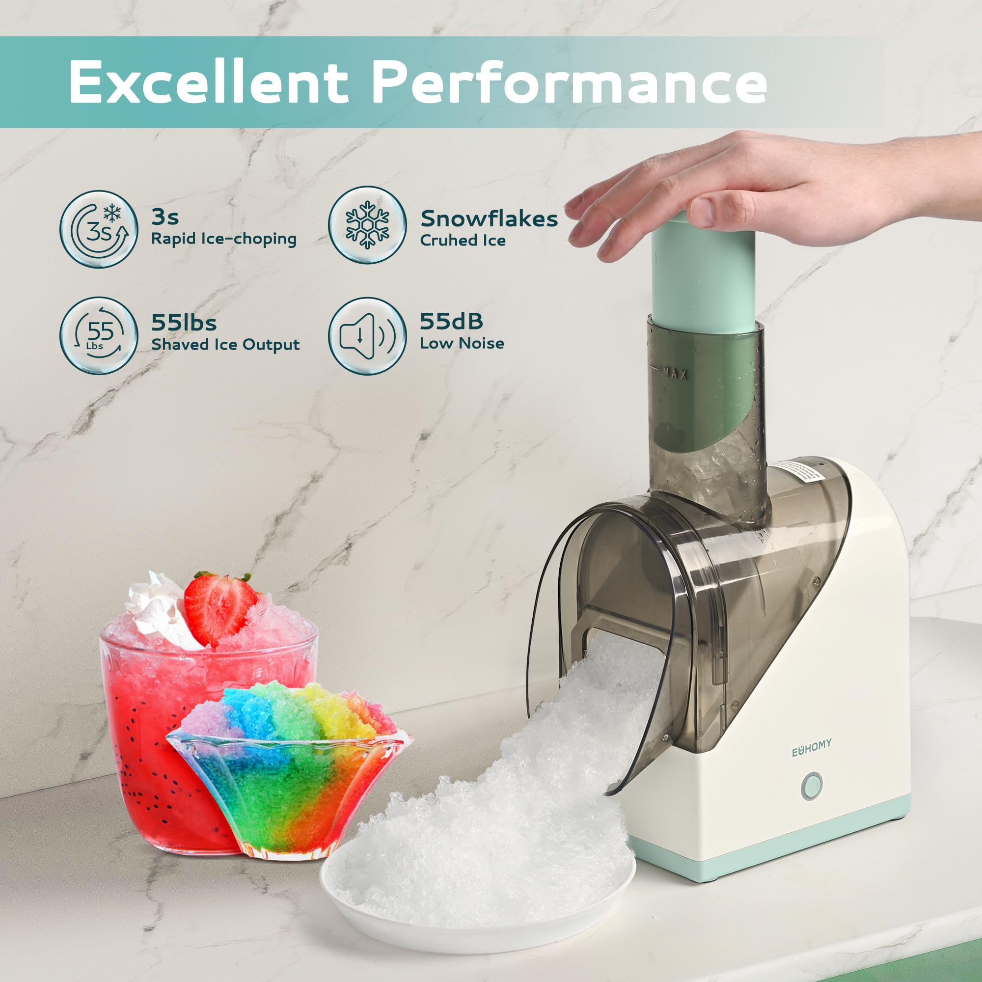 EUHOMY Shaved Ice Machine with Batteries, USB Rechargeable, Crushed Ice in 3s, 45 lbs in 40 Mins, Dual Steel Blades, Easy-to-Clean, Snow Cone Maker with Scraper, for Home/Kitchen/Camping. (White)