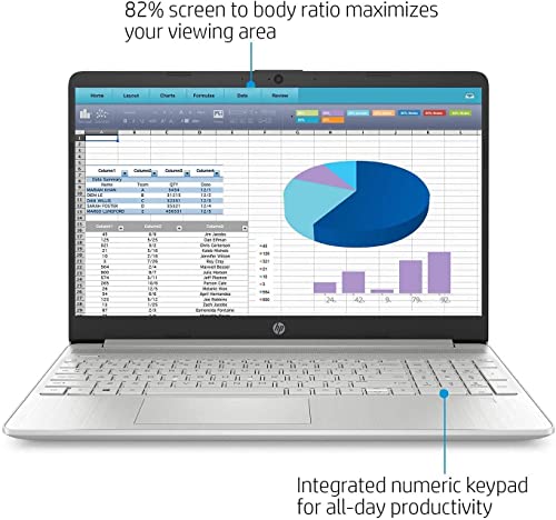 2022 Newest HP 15 Laptop, 15.6" FHD IPS Display, Intel Core i3-1115G4 Processor, Intel UHD Graphics, 16GB RAM, 1TB PCIe SSD, Fingerprint Reader, Ethernet Port, Windows 11 + Microfiber Cloth