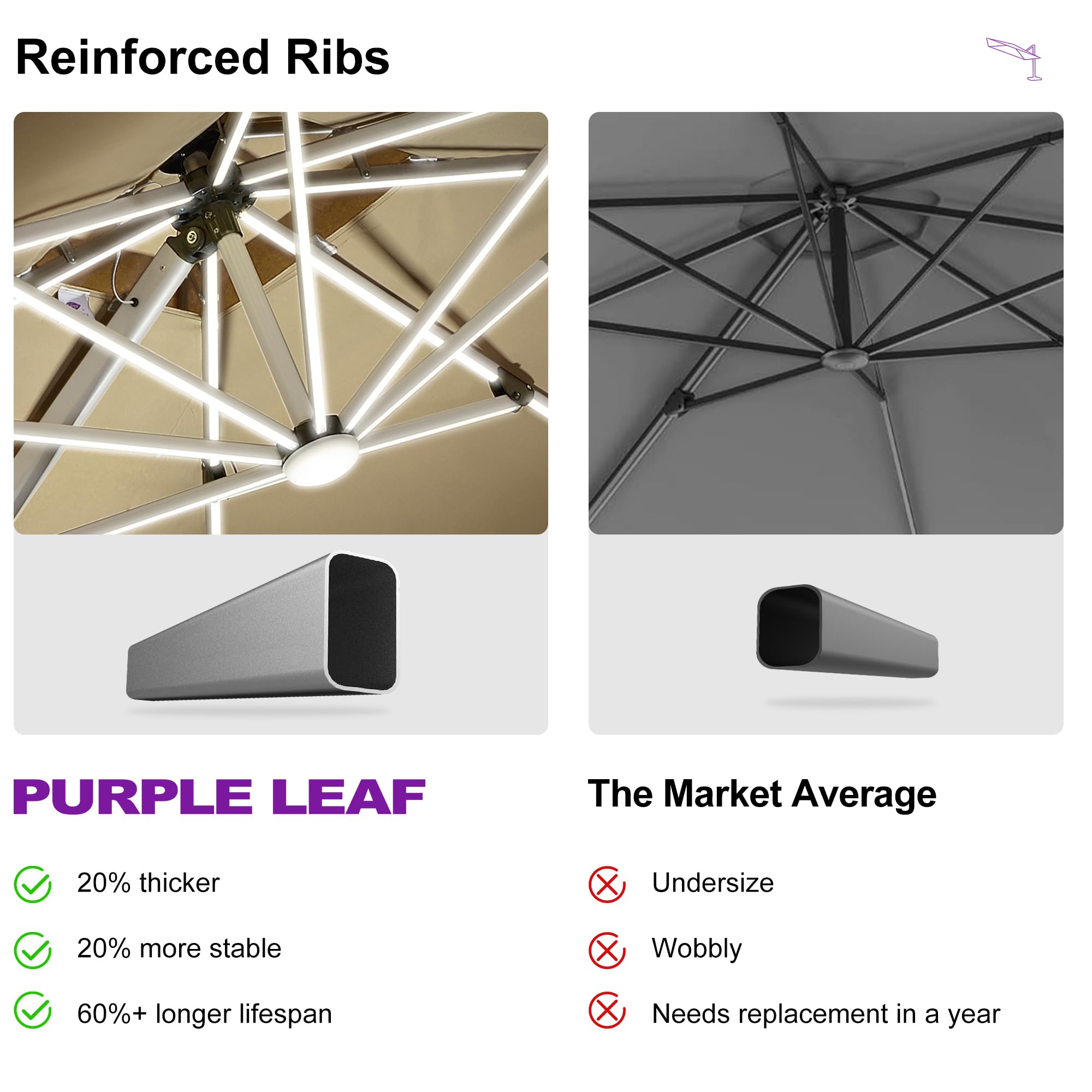 PURPLE LEAF 9' X 12' Double Top Deluxe Solar Powered LED Rectangle Patio Umbrella Offset Hanging Umbrella Outdoor Market Umbrella Garden Umbrella, Beige