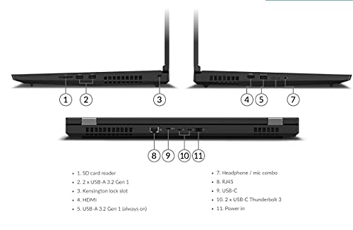 Lenovo Thinkpad P17 17.3" FHD IPS (Intel 6-Core i7-10750H, 32GB RAM, 1TB PCIe SSD, Quadro T2000 4GB Graphics) Mobile Workstation Laptop, Backlit, Thunderbolt, Fingerprint, Windows 10 / 11 Pro