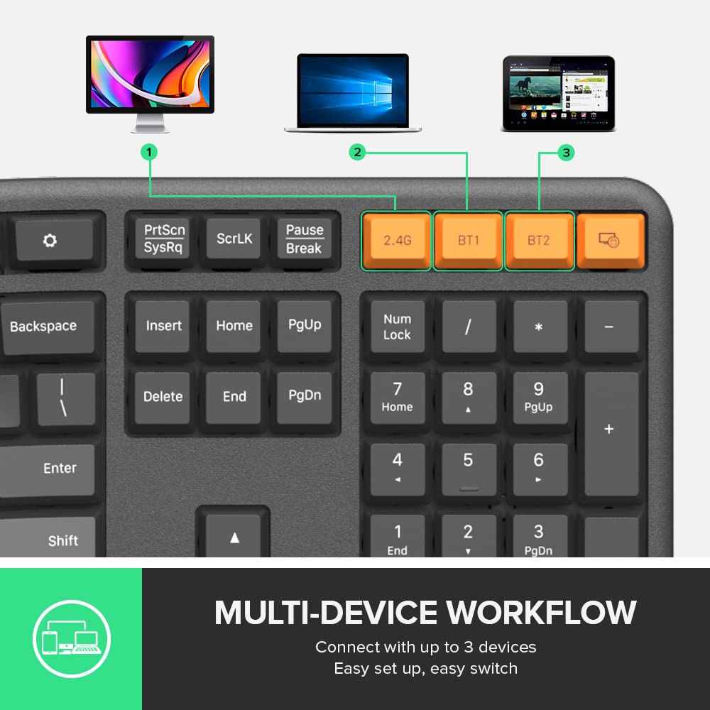 DeLUX Wireless Ergonomic Keyboard - Ergo Split Keyboard with Palm Rest for Natural Typing, 2.4G and Bluetooth, Full-Size, US Layout - Compatible with Windows and Mac OS (GM905, Graphite)