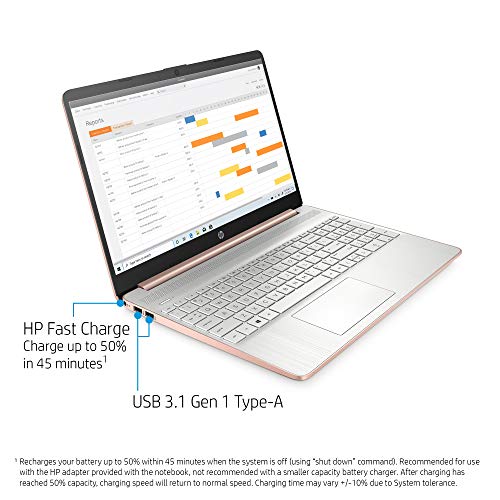 HP 15.6 inch HD Micro-Edge Business Laptop, AMD Ryzen 5 3500U, Windows 10 Pro, 12GB RAM, 256GB SSD, Wi-Fi, Bluetooth, Webcam, HDMI, SD Reader, | 32GB Tela USB Card, Rose Gold