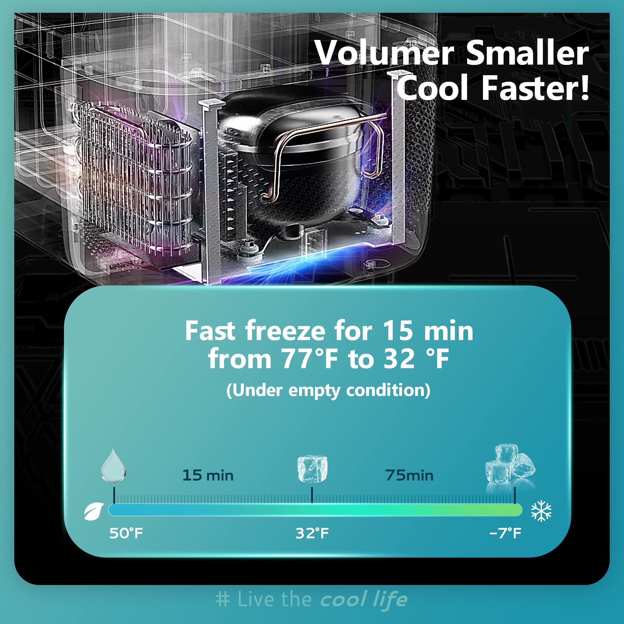 EUHOMY 12 Volt Refrigerator, 23QT(21L) Car Refrigerator APP Control, Car Fridge 110-240V AC 12/24V DC, Portable Freezer -4℉~68℉, 12V Cooler For Van, Fishing, Camping, Travel, Home