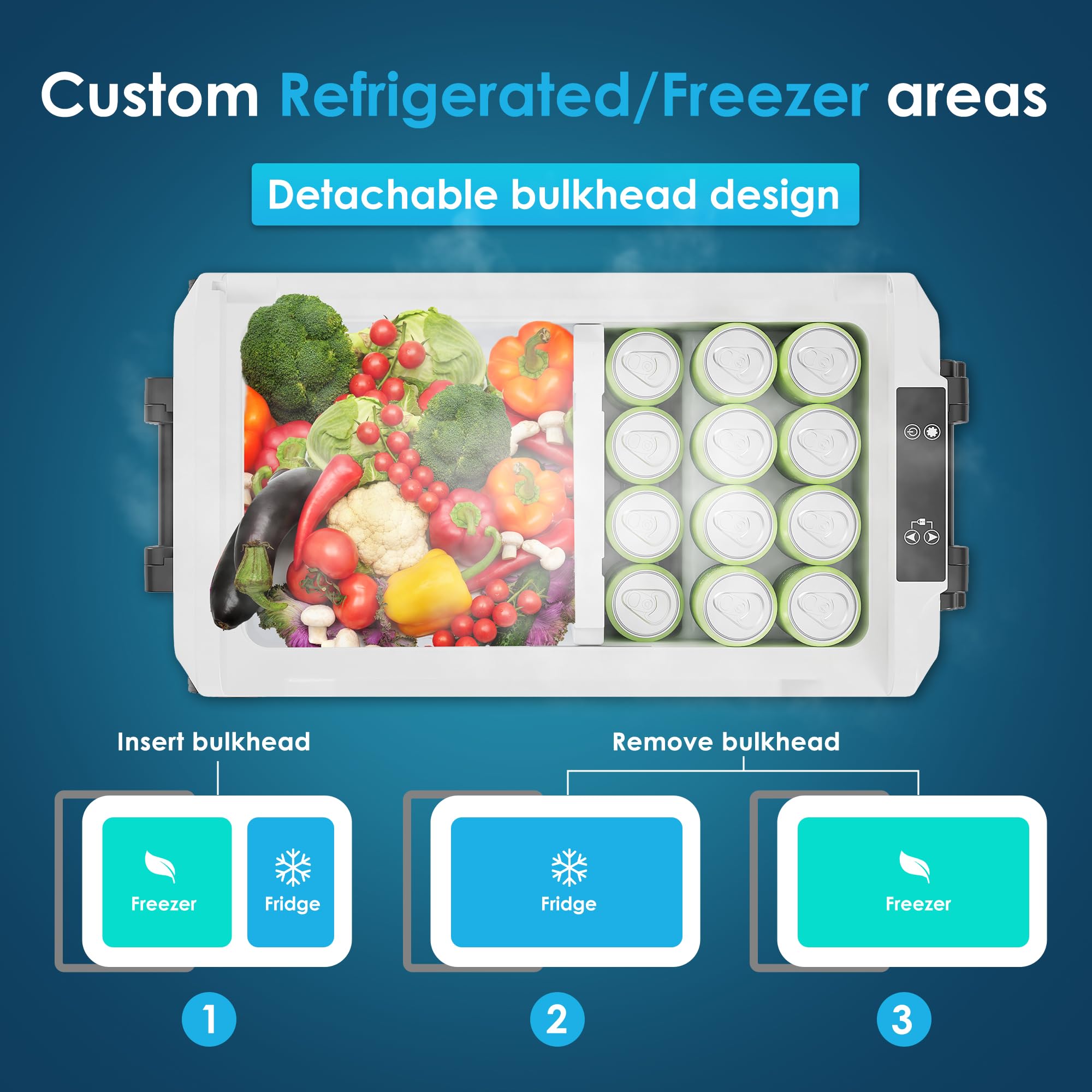 EUHOMY 12 Volt Refrigerators, -4℉~68℉, 57 Quart(55L) Electric Cooler Portable Freezer 12/24V DC and 120-240V AC, Removable Divider, Car Reridgerator for Travel,Camping, Fishing, RV, or Home