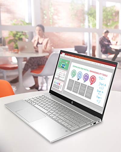 HP Pavilion 15 Laptop, 11th Gen Intel Core i5-1135G7 Processor, 8 GB RAM, 515 GB SSD Storage, HD IPS Micro-Edge Display, Windows 10 Home, Compact Design, Long Battery Life (15-eg0010nr, 2020)