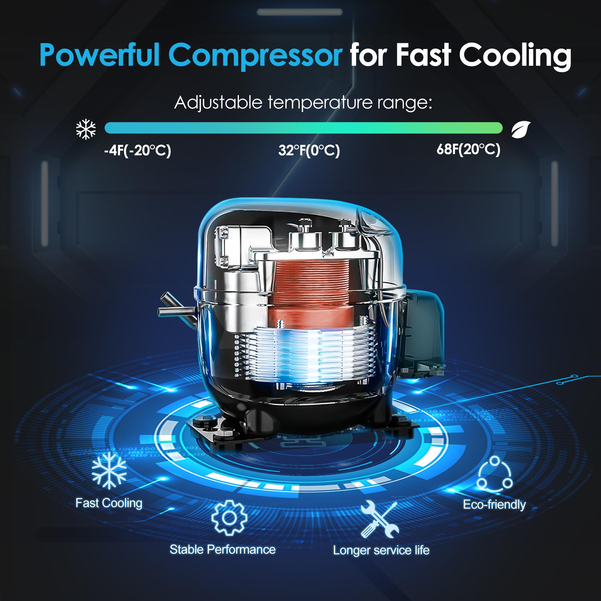 EUHOMY 12 Volt Refrigerators, -4℉~68℉, 57 Quart(55L) Electric Cooler Portable Freezer 12/24V DC and 120-240V AC, Removable Divider, Car Reridgerator for Travel,Camping, Fishing, RV, or Home
