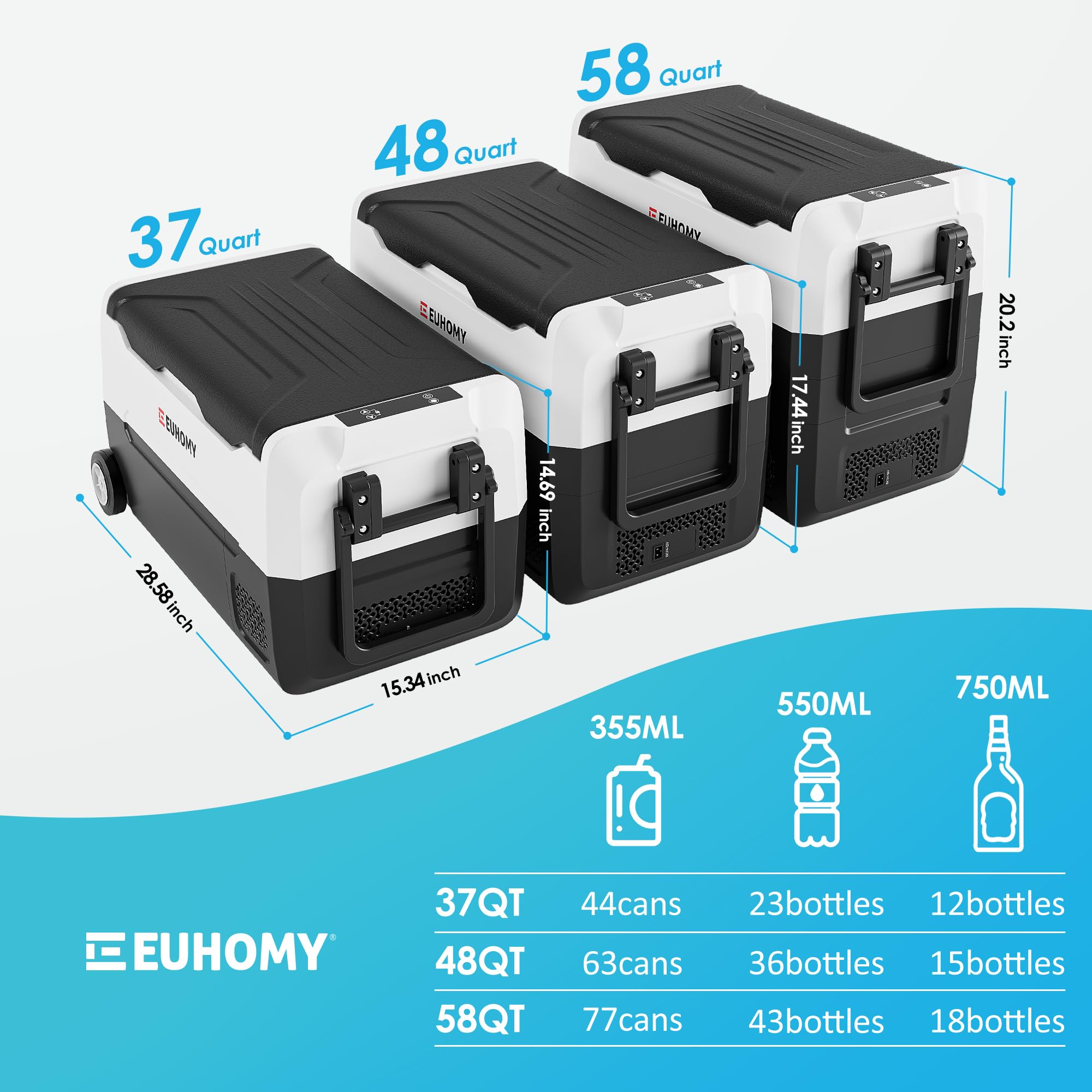 EUHOMY 12 Volt Refrigerators, -4℉~68℉, 57 Quart(55L) Electric Cooler Portable Freezer 12/24V DC and 120-240V AC, Removable Divider, Car Reridgerator for Travel,Camping, Fishing, RV, or Home