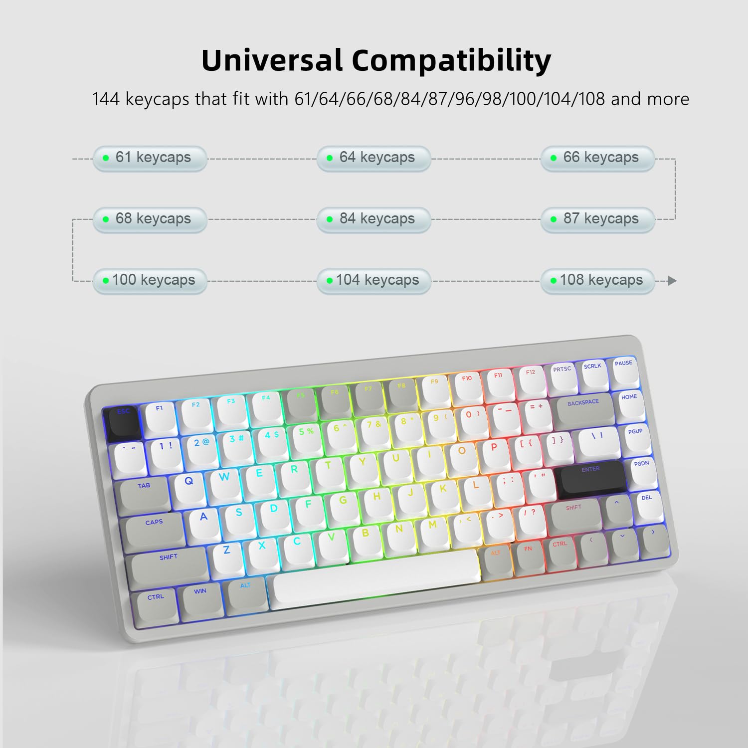 Womier Low Profile Keycaps - Shine Through Keycaps 60 65 75 100 Percent, Keyboard Key caps PBT Full Size for Cherry Gateron MX Switches Mechanical Keyboard, Grey/White