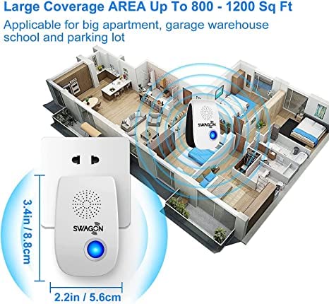 Swagon 2024 Upgraded Ultrasonic Pest Repeller, Pest Repellent 8 Pack, Pest Control Electronic Plug for Insects, Mice & Spider, Mosquito Repellent Indoor for Home, Office, Warehouse, Hotel, Garage