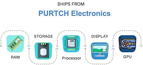 2022 Newest HP 15.6" FHD 1080P IPS Display Laptop Computer, 11th Gen Intel Quad-Core i5-1135G7(Up to 4.2GHz), 1TB PCIe SSD, 16GB RAM, Webcam, Wi-Fi, Bluetooth, HDMI, Windows 11, Silver