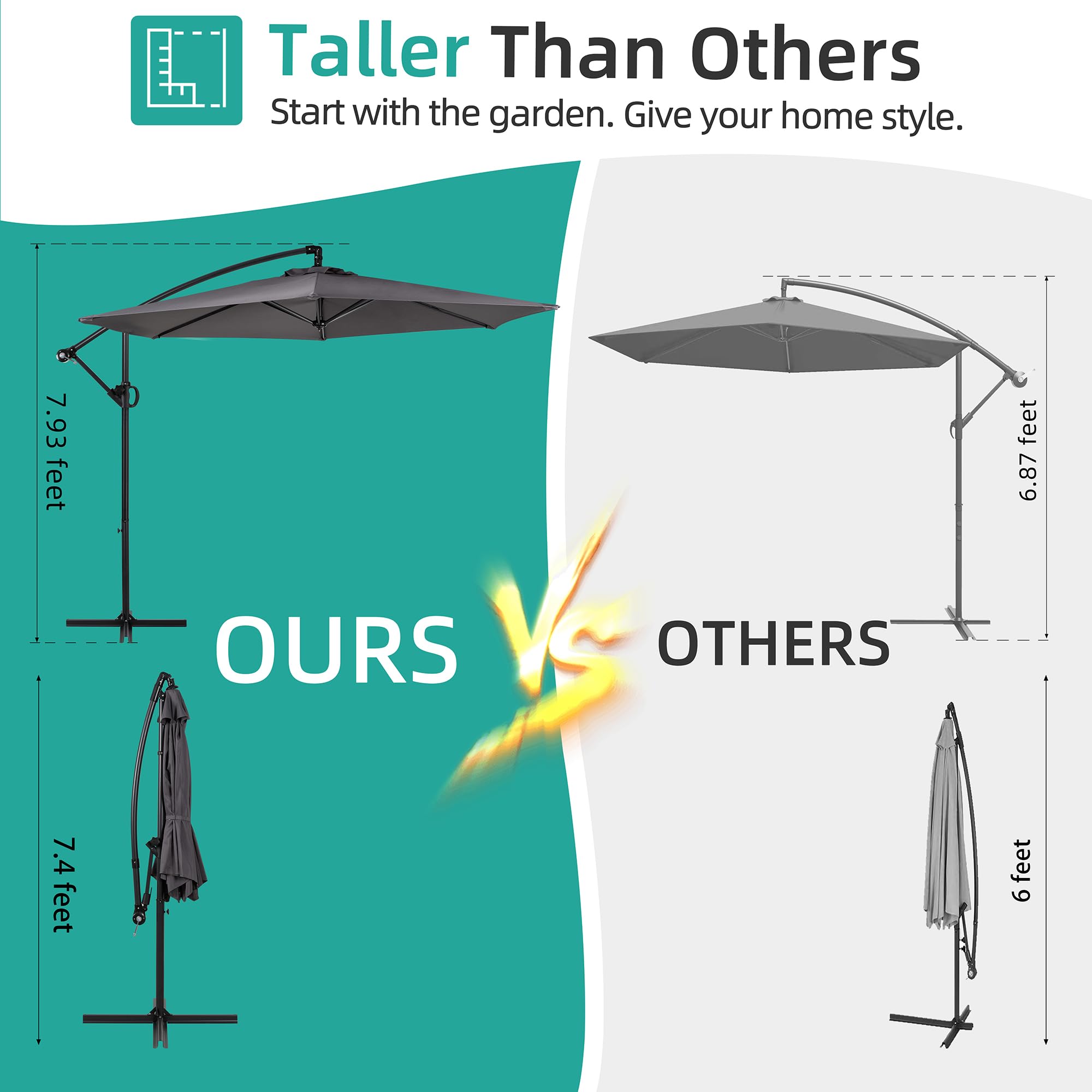 Shintenchi Patio Offset Umbrella with Easy Tilt Adjustment,Crank and Cross Base, Outdoor Cantilever Hanging Umbrella, Sunshade Umbrella Canopy, Dark Gray