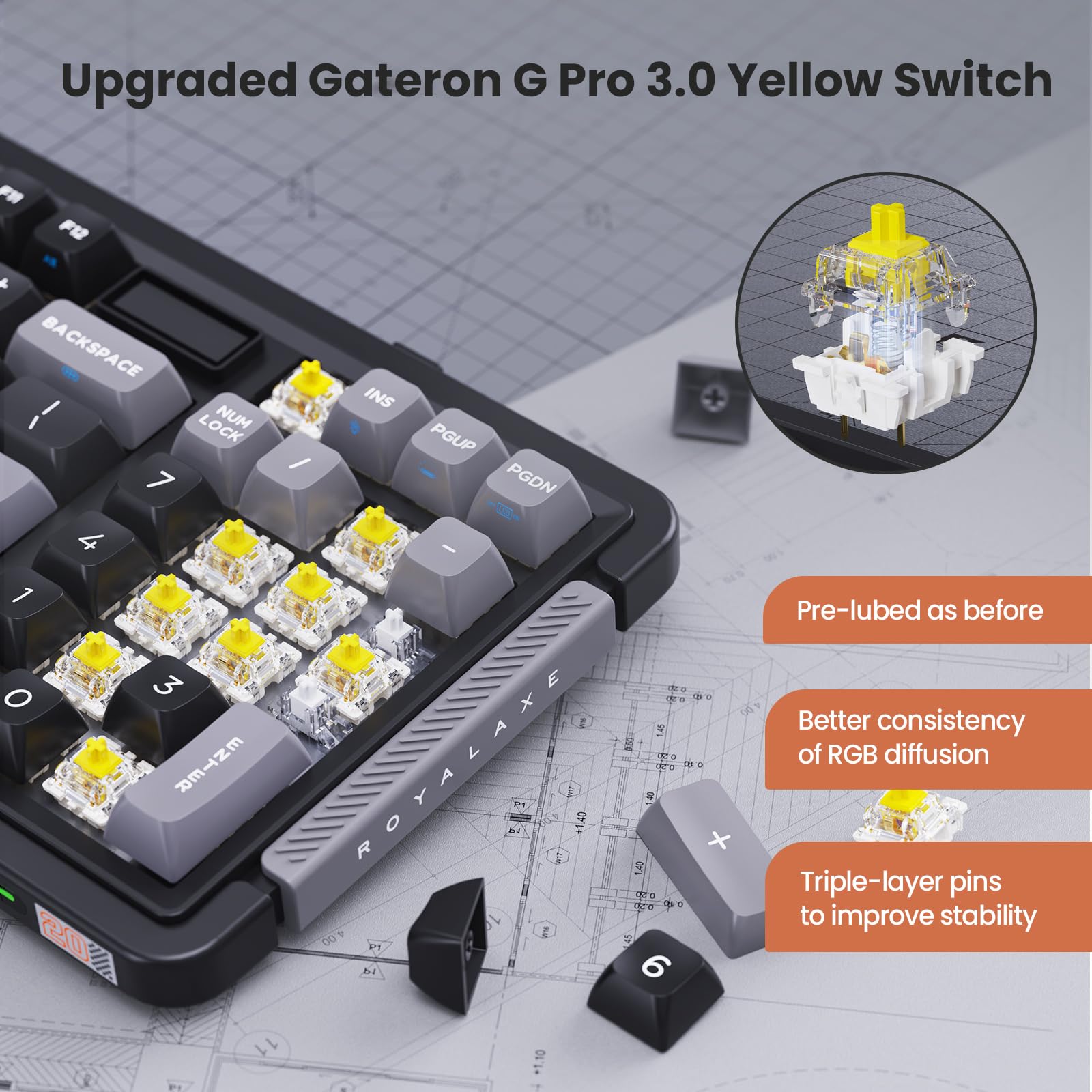 ROYALAXE L98 Wireless Mechanical Keyboard with 1.14” TFT LCD, Hot-swappable RGB Keyboard with Gateron G Yellow Pro Switches, Bluetooth/2.4G/Wired, Gasket Mount, PBT Keycaps, Charcoal Gray