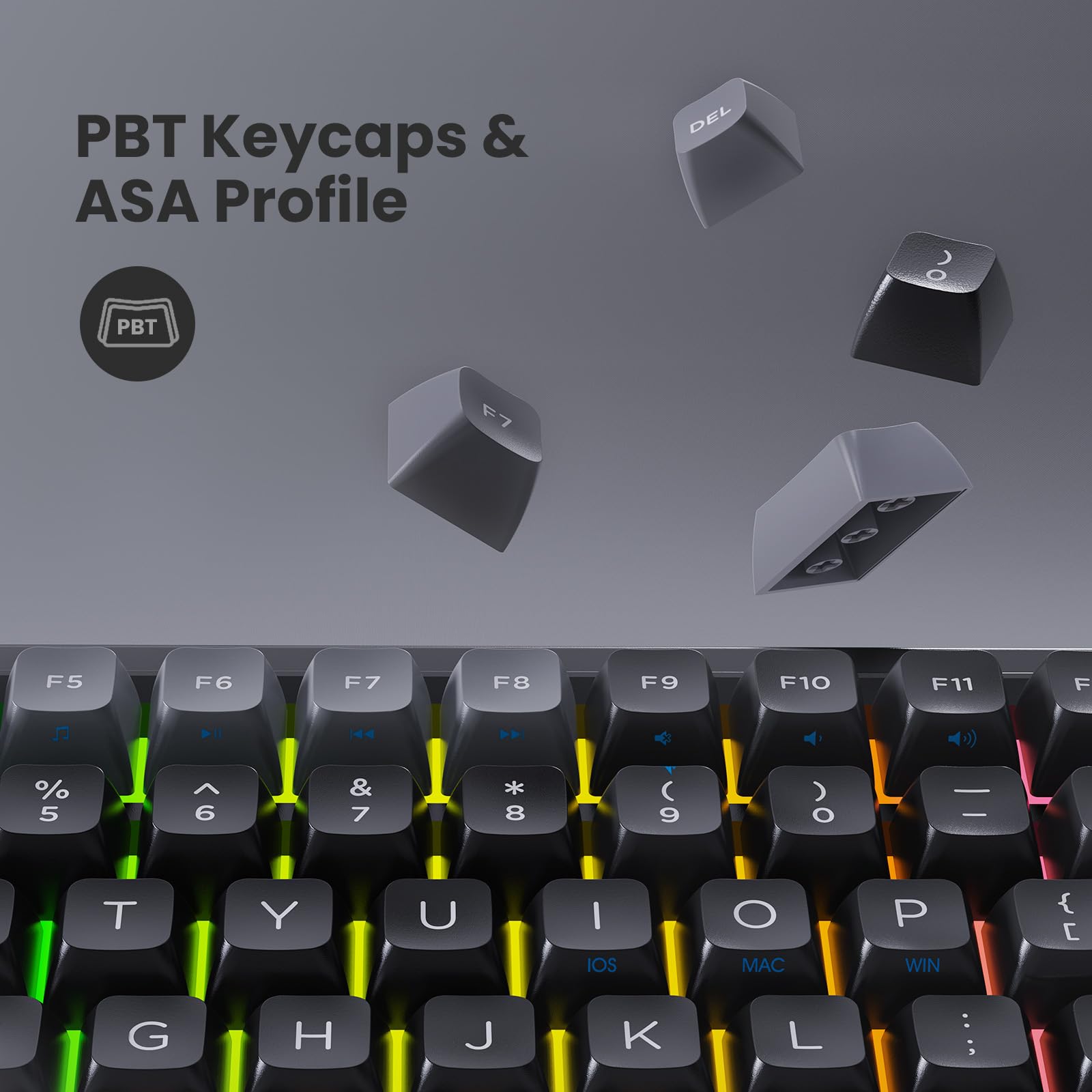ROYALAXE L98 Wireless Mechanical Keyboard with 1.14” TFT LCD, Hot-swappable RGB Keyboard with Gateron G Yellow Pro Switches, Bluetooth/2.4G/Wired, Gasket Mount, PBT Keycaps, Charcoal Gray