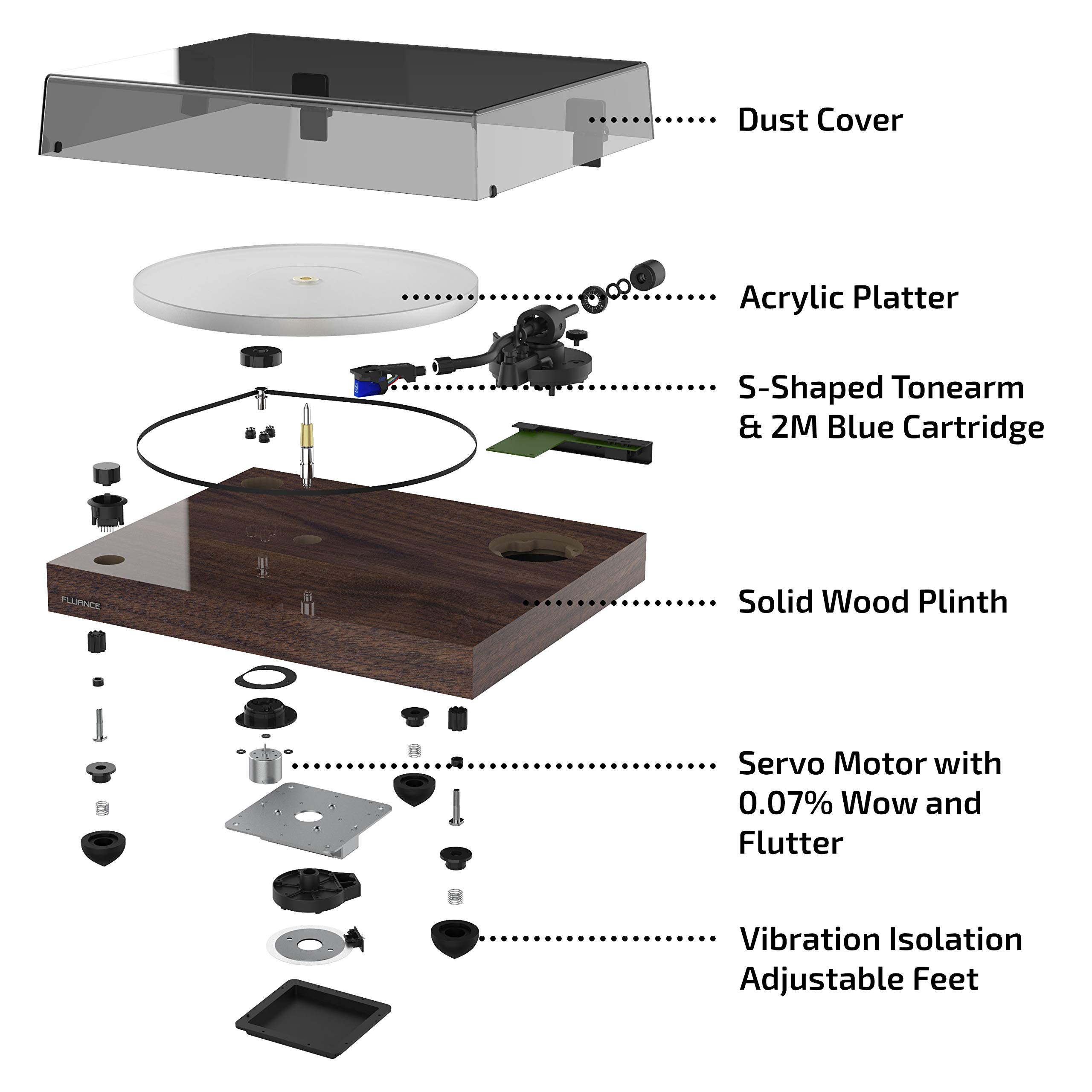 Fluance RT85 Turntable with Ortofon Cartridge, Acrylic Platter, Speed Control, and Vibration Isolation - High Fidelity Vinyl Record Player