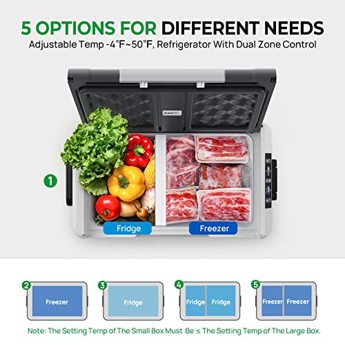 F40C4TMP 12 Volt Portable Refrigerator, 58 Quart Dual Zone Car Freezer, Independent Temperature Control -4℉ to 50℉, 55L Compressor Fridge, Camping, Travel, Trip, Vehicle, Home, 12V/24V DC & 110V AC