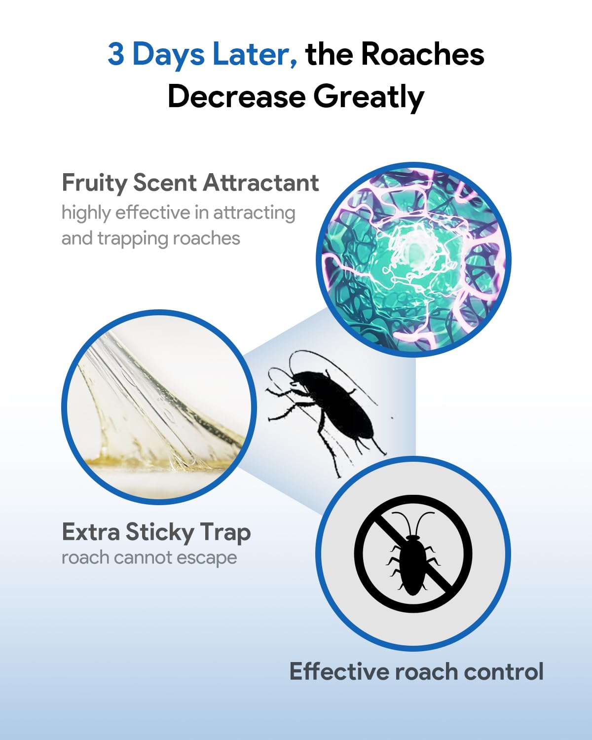 Large Roach Insect Traps 30 Pack, Trap & Kill Indoor Crawling Crickets, Scorpions, Cockroaches, Bugs, Spiders, Centipedes, Mice Glue Boards, On-Wall Insect Catcher, Pre-Baited Fruity Scent
