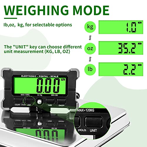 Shipping Scale, 264lbs Shipping Postal Scale with 10g High Precision, Postal Scale with Tare/Hold/Count, Stainless Steel Large Platform, Backlit LCD Display, Battery & USB Power Supply Included