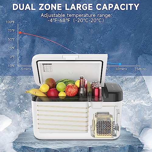UKKISO 12 Volt Refrigerator for Car: 20L Portable Fridge Car Cooler -4℉-68℉ RV Electric Compressor Cooler APP Control Mini Fridge and Freezer, 12/24V DC and 100-240V AC for Travel, Camping