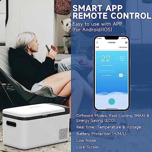 UKKISO 12 Volt Refrigerator for Car: 20L Portable Fridge Car Cooler -4℉-68℉ RV Electric Compressor Cooler APP Control Mini Fridge and Freezer, 12/24V DC and 100-240V AC for Travel, Camping