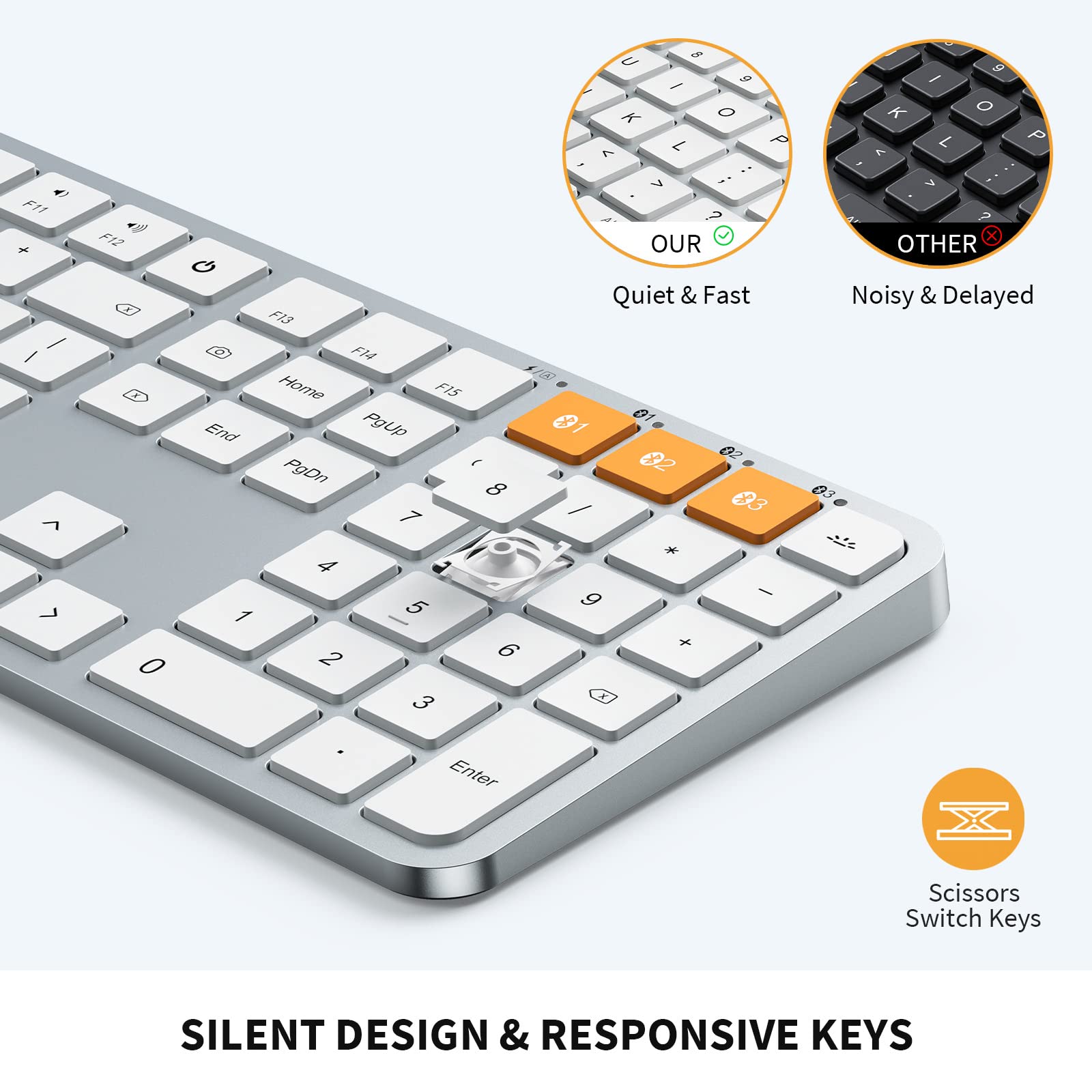 ProtoArc Backlit Bluetooth Keyboard for Mac, K100-A Ultra Slim Wireless Keyboard with Numeric Keypad, 3-Device Connection, Rechargeable for Mac Mini MacBook Pro, MacBook Air, iMac, iPad