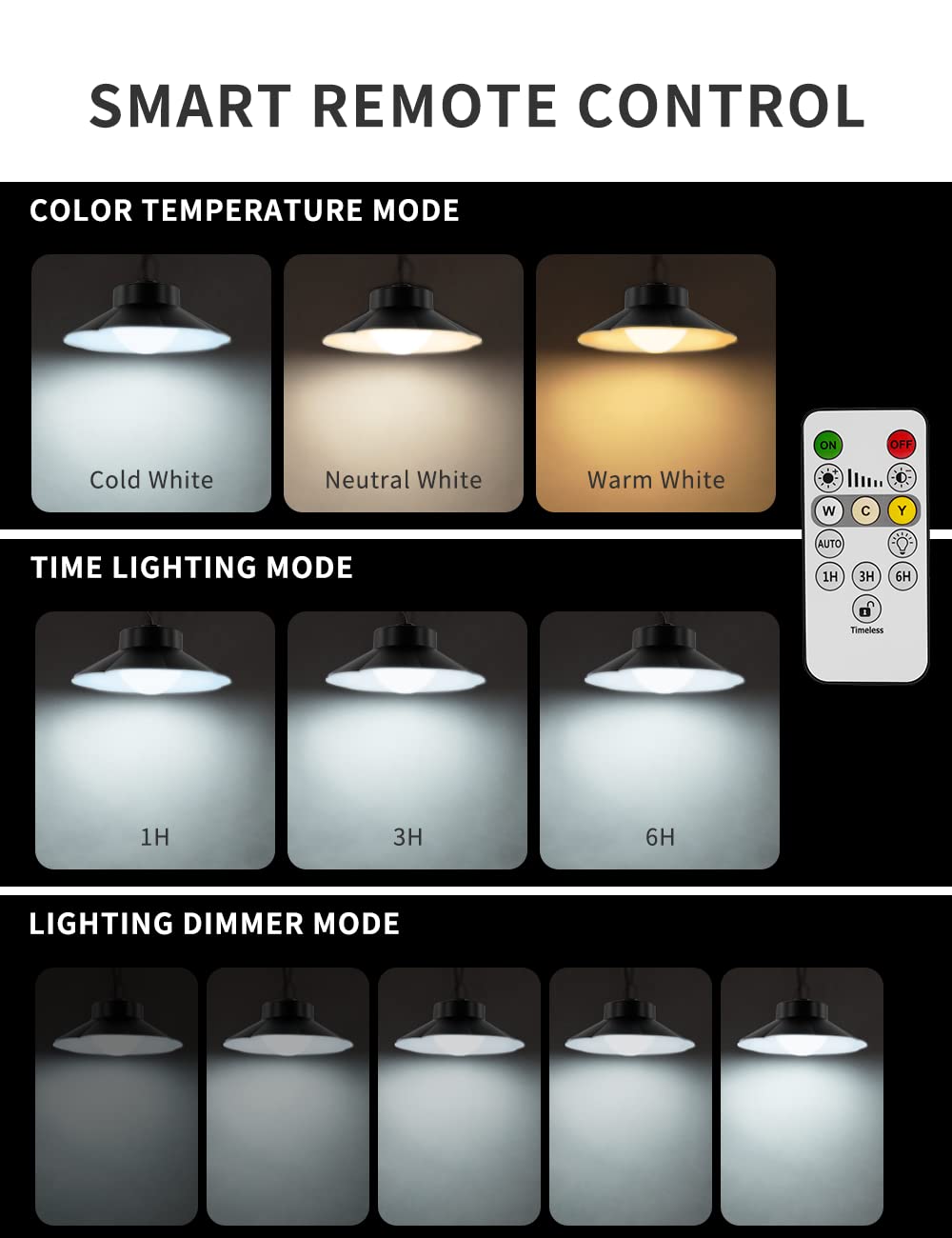 Solar Shed Lights Outdoor Indoor,Led Dusk to Dawn Battery Powered Pendant Lights with Remote Control 4 Modes(Timer Lighting|Auto-On|5 Dimmable|Daytime-On) Waterproof Ip65 for Gazebo Porch Hanging
