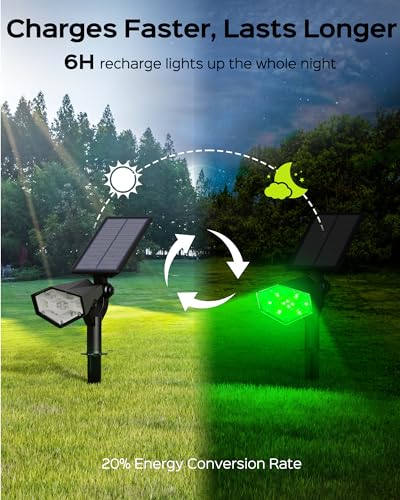 JACKYLED Solar Spot Lights Outdoor, Color Changing Spotlight RGB Landscape Spotlights Waterproof, Solar Lights for Yard/Garden/Walkway/Christmas, 6 Modes Auto On/Off 2 Pack