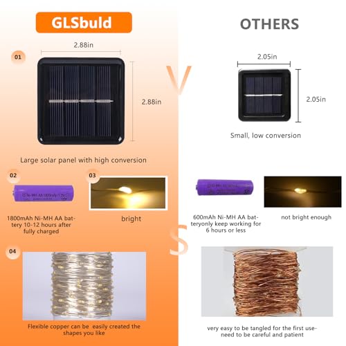 GLSbuld Solar String Lights Outdoor,2-Pack 66FT 200 LED Halloween Lights with 8 Modes, Solar Fairy Lights for Christmas Party Indoor Patio Yard Trees Wedding(Warm White)