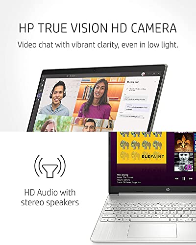 2022 HP 15.6in FHD Slim and Light Laptop, Intel Core i5-1135G7, 8GB RAM, 256GB SSD, Iris Xe Graphics, HDMI, Webcam, WiFi, Windows 11, Natural Silver, W/ 2-Week IFT Support dy20xx 15-15.99 inches